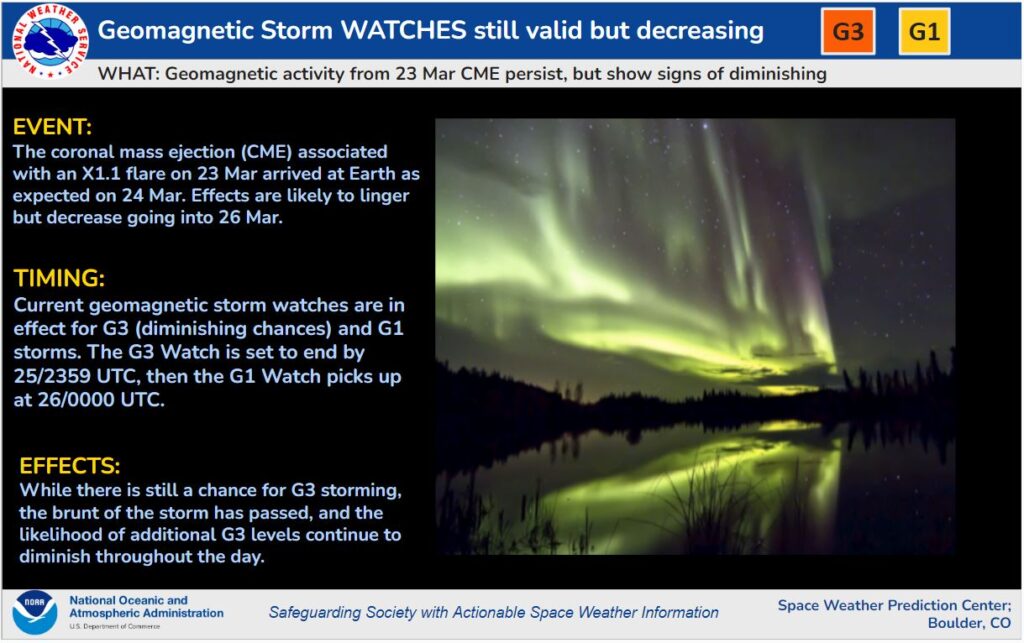 The Geomagnetic Storm Sent Plasma Blasting Toward The Earth. | MOUNTAIN ...